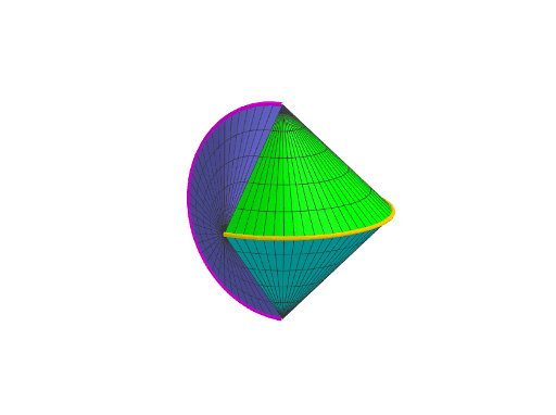 Revised Sphericon – GeoGebra