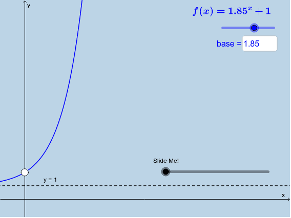Basic Exponential Growth Graph