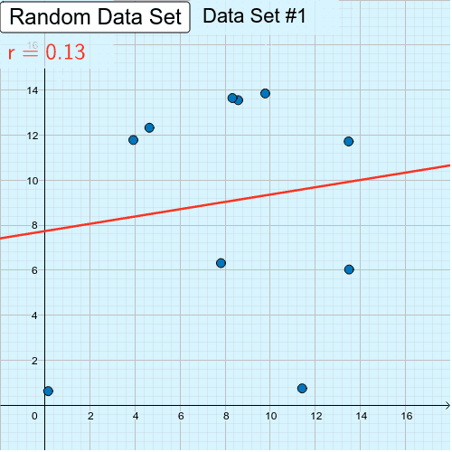Welcome to CK-12 Foundation | CK-12 Foundation