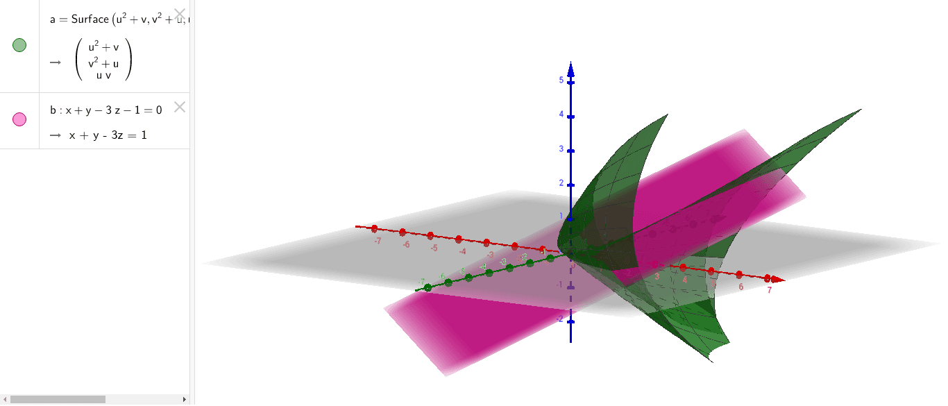 Surface paramétrée et plan tangent – GeoGebra