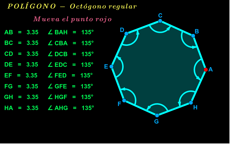 Octógono regular – GeoGebra