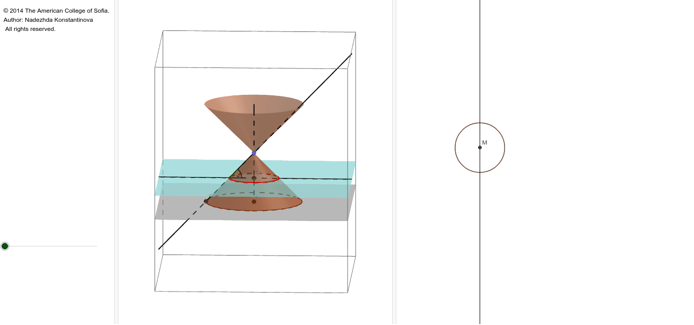 Conic sections – GeoGebra