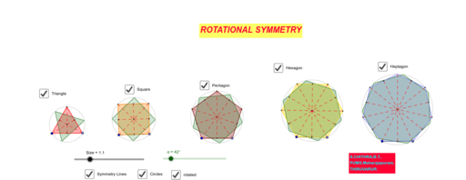 Rotational Symmetry – GeoGebra