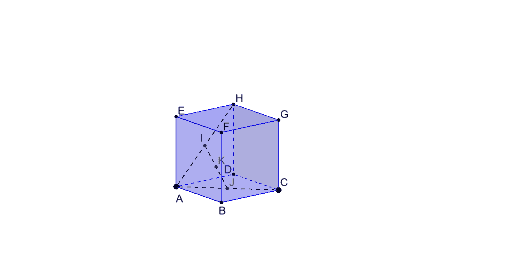 Le cube – GeoGebra