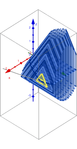 Visual Calculus - Volumes and Areas – GeoGebra