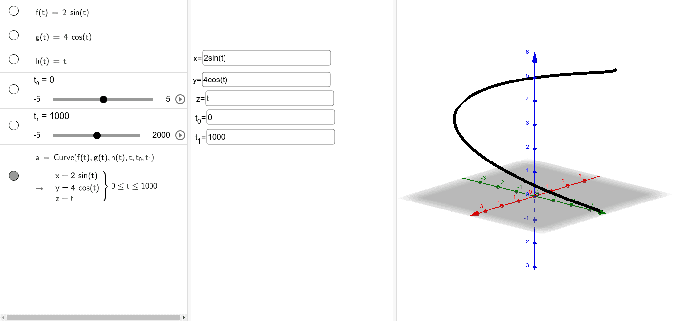 grafica 13 – GeoGebra