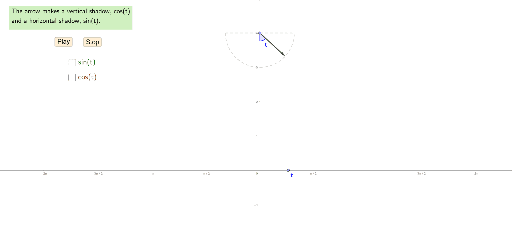 Pendulum – GeoGebra