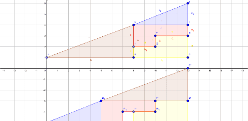 missing square problem – GeoGebra