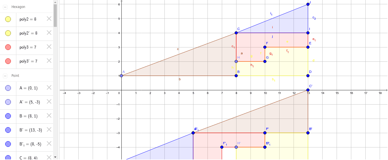 missing square problem – GeoGebra