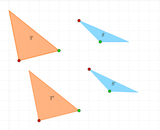 Counterexamples - Lesson+Exploration – GeoGebra