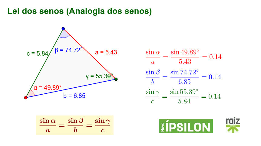 Lei dos Senos – GeoGebra