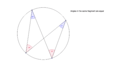 Interactive Circle Theorems – GeoGebra