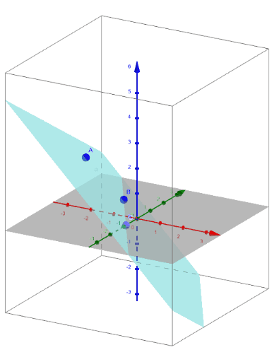 hhjh hbhb hb j jhuih huh oihuh ohuhuh huh huh h – GeoGebra