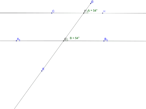 Parallel Postulates math 224 – GeoGebra