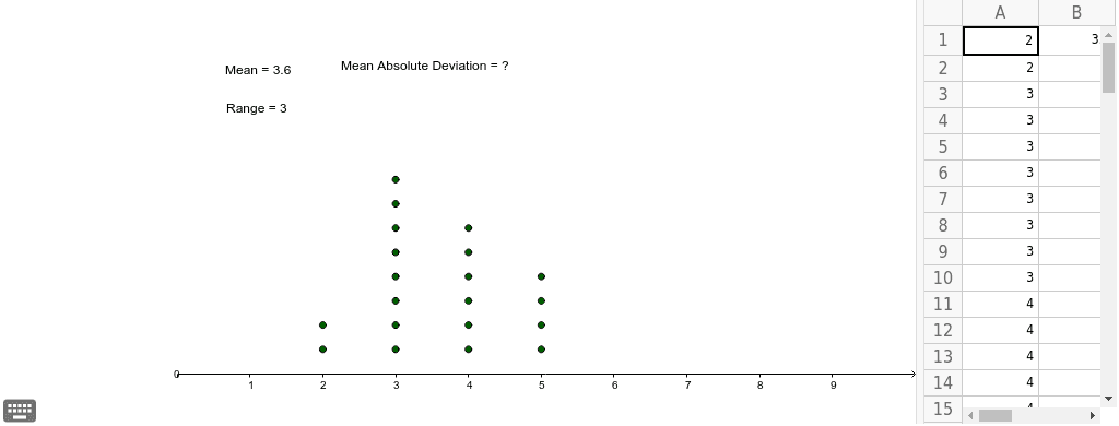 Dot Plot Tool – GeoGebra