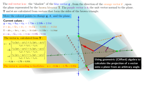 Projection of Vector on Plane via Geometric Algebra – GeoGebra