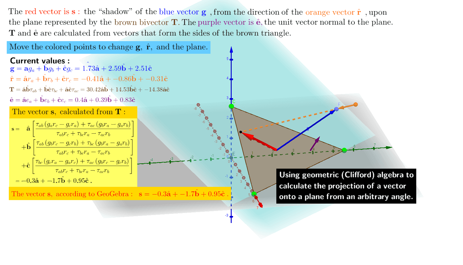 Projection of Vector on Plane via Geometric Algebra – GeoGebra