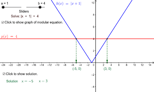 AM42EB1_LC_DEMO_CH03_005_Modulus Equation – GeoGebra