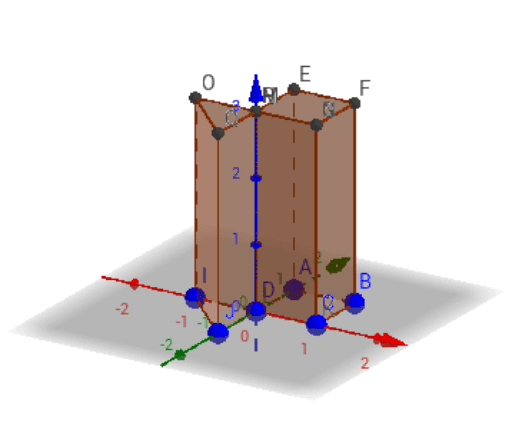 Prisma triangular y prisma rectangular – GeoGebra