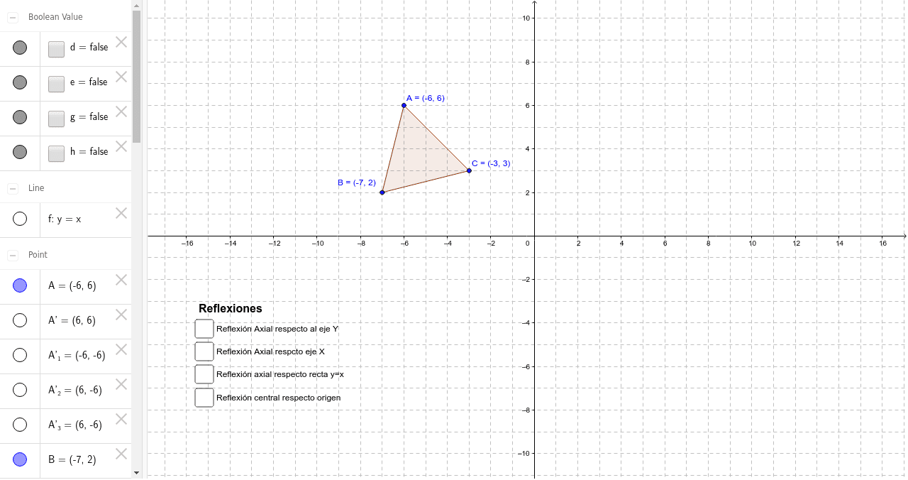 Reflexiones – GeoGebra