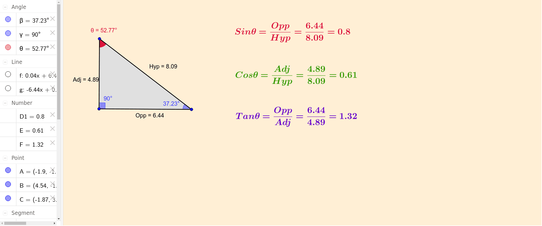 Trig ratios – GeoGebra