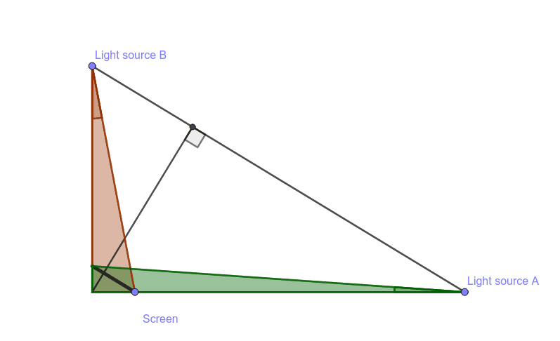 Inverse Pythagorean Theorem – GeoGebra