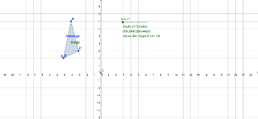 Rotation of a Triangle About a Point – GeoGebra