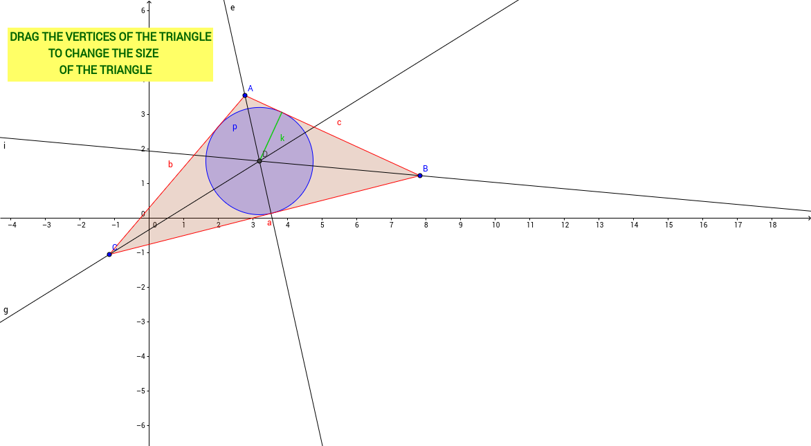 INCENTRE, INCIRCLE – GeoGebra