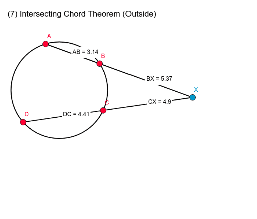 NA - 7 Intersecting Chord Theorem (Outside) – GeoGebra