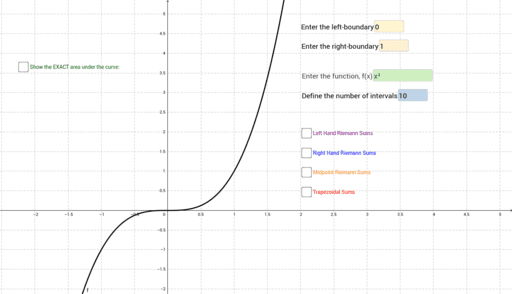 Riemann Sums with Input Boxes - Holmquist – GeoGebra