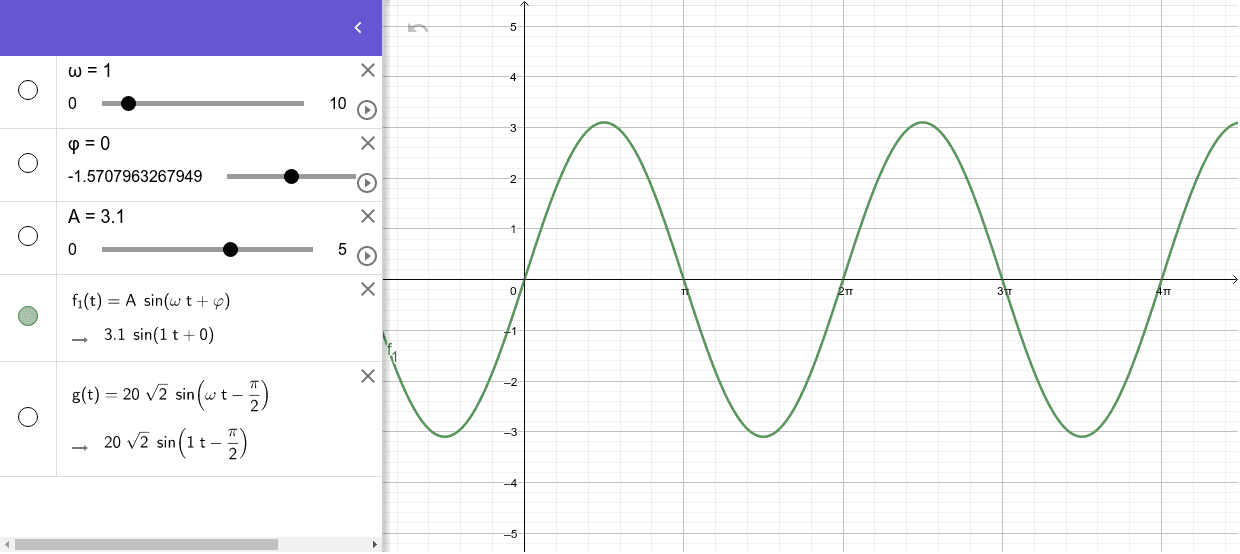 Senoide formato eléctricidad – GeoGebra