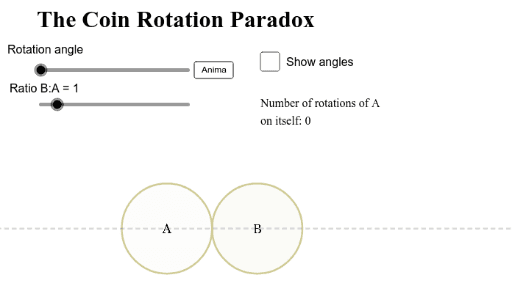 The Coin Rotation Pradox – GeoGebra