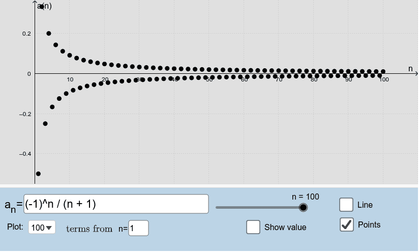 Sequences of real numbers – GeoGebra
