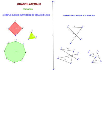 POLYGONS – GeoGebra