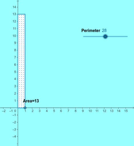 Maximize Area of the rectangle for given Perimeter – GeoGebra