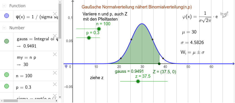 Normalverteilung für die Binomialverteilung(n,p) – GeoGebra