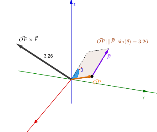 krachtmoment_3D – GeoGebra