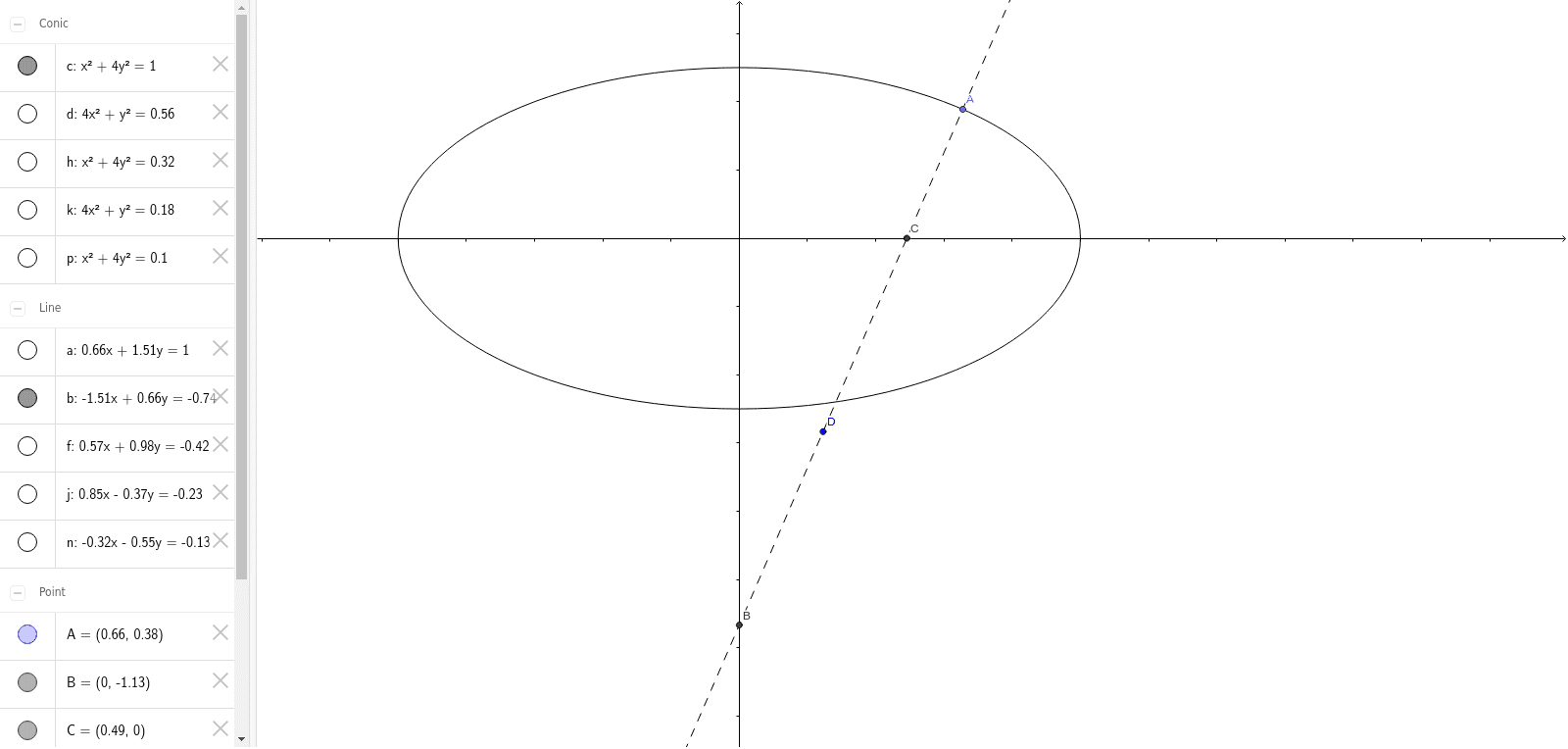Mid point of normal to an ellipse – GeoGebra