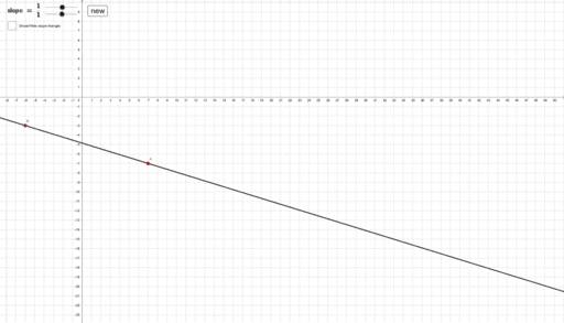 Practice finding slope – GeoGebra