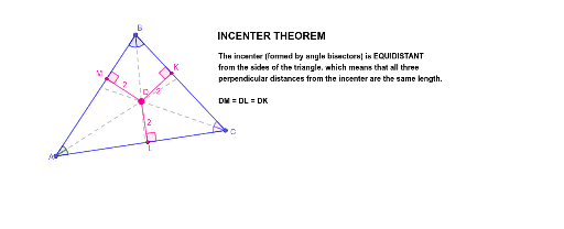 Incenter Theorem – GeoGebra