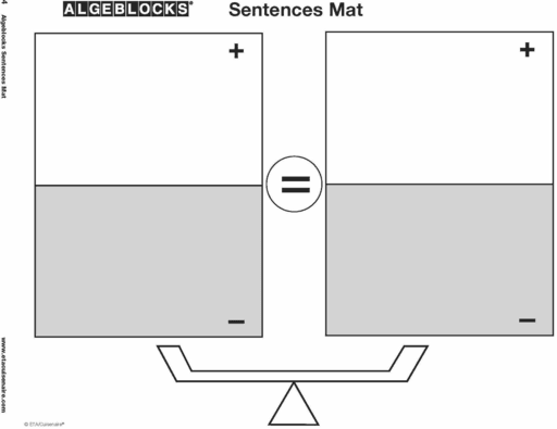 Algeblocks Sentence Mat – GeoGebra