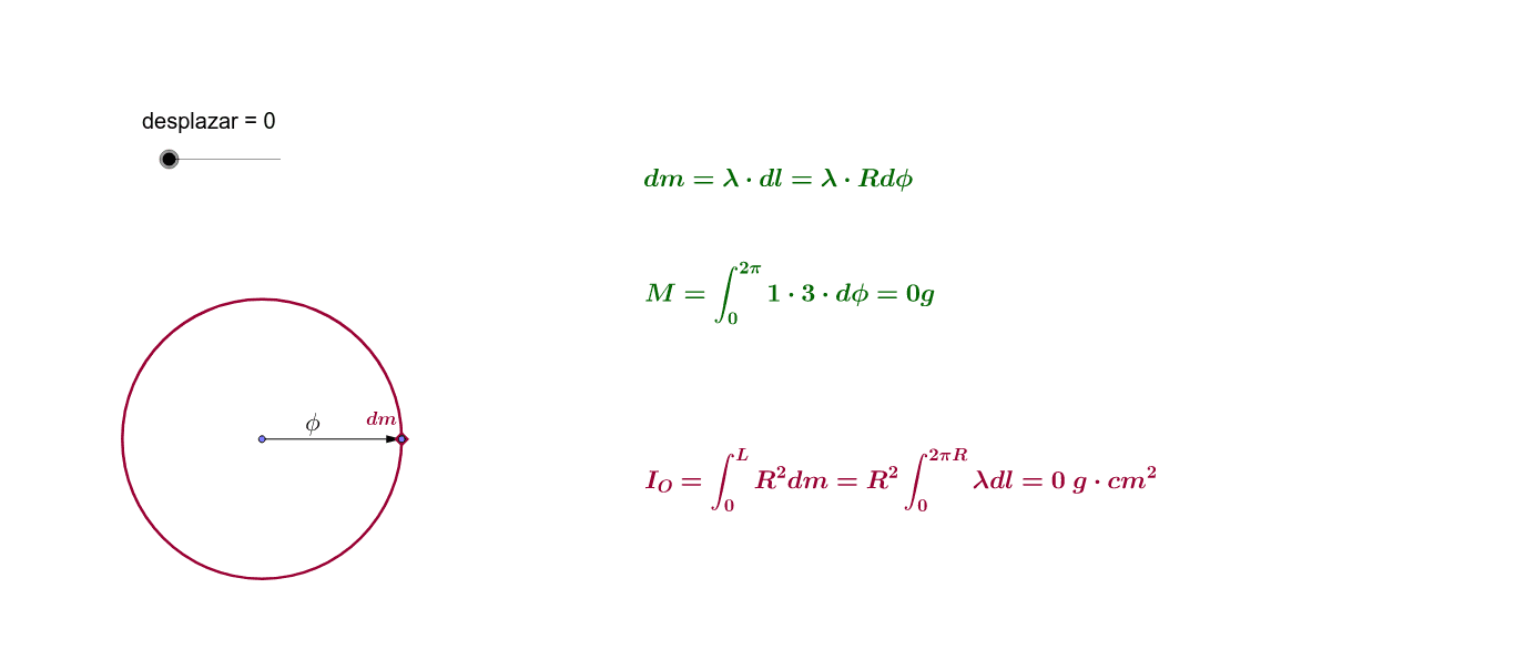 Momento de inercia de un aro respecto a su centro – GeoGebra
