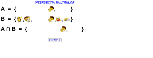 INTERSECTIA MULTIMILOR – GeoGebra