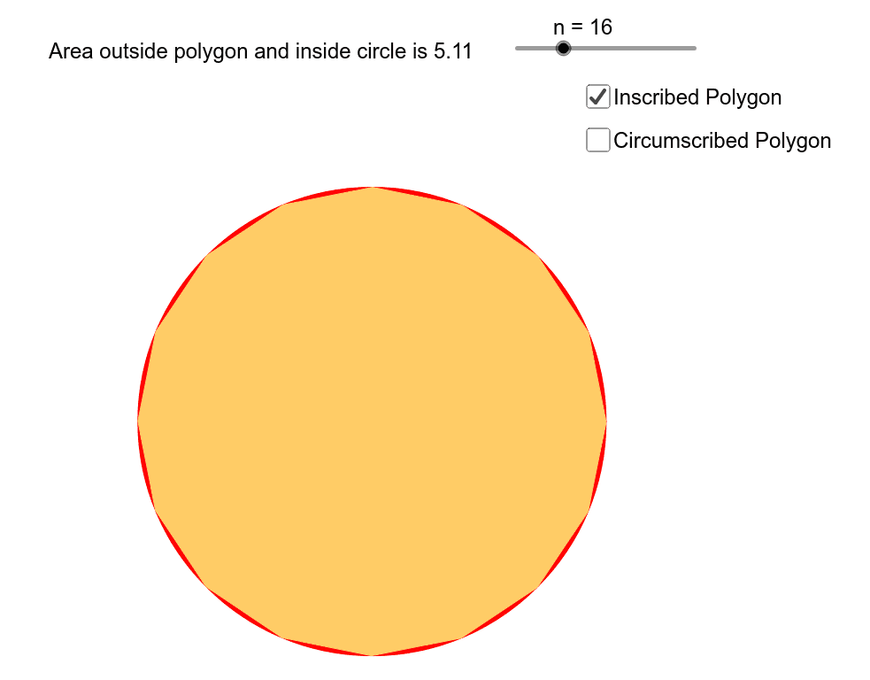 Inscribed and Circumscribed Polygons – GeoGebra