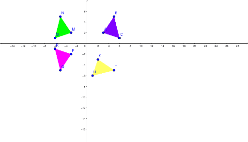 Transformation task 2 – GeoGebra
