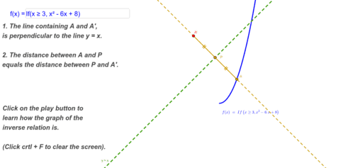 The graph of the inverse function – GeoGebra