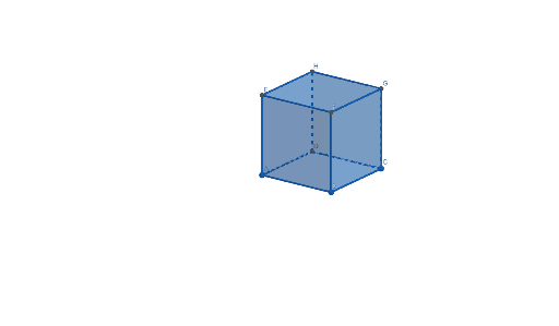Labeled Cube – GeoGebra