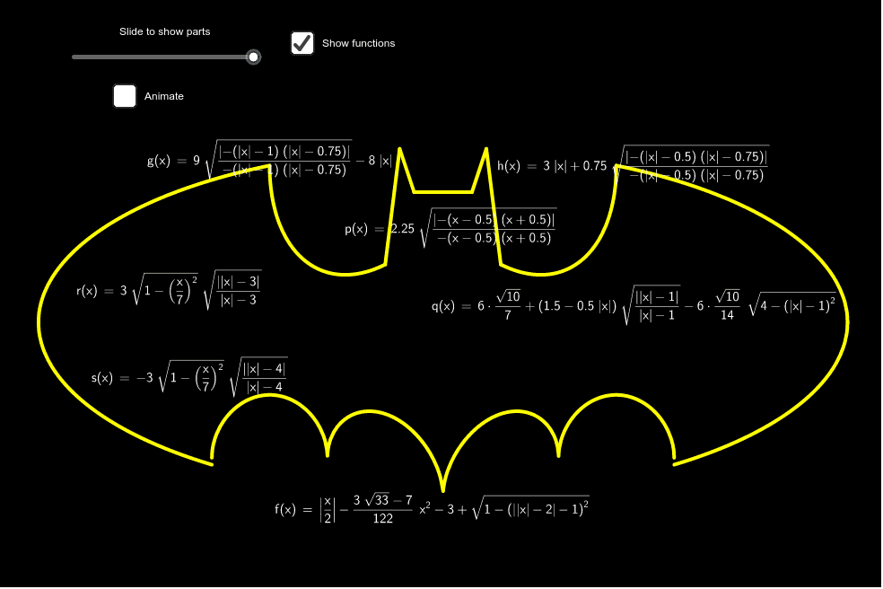 Batman Piecewise Plot – GeoGebra