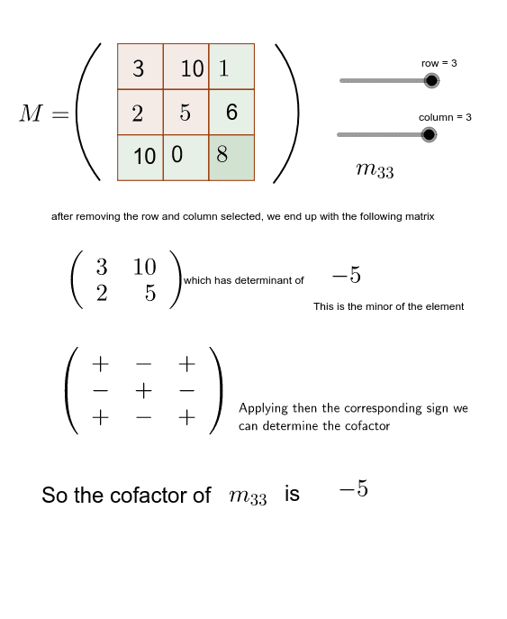 Cofactors of a Matrix – GeoGebra