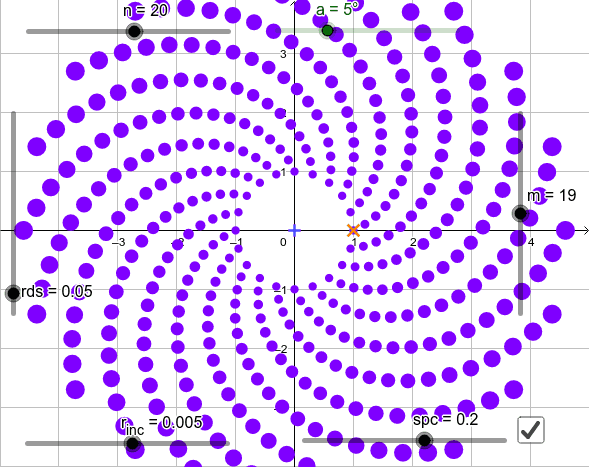 Spiral Dots – GeoGebra